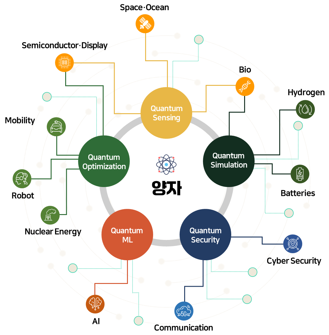 image004 – NextQuantum