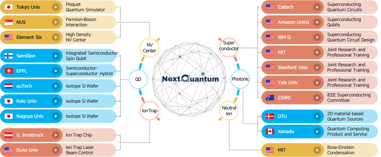 image02 – NextQuantum