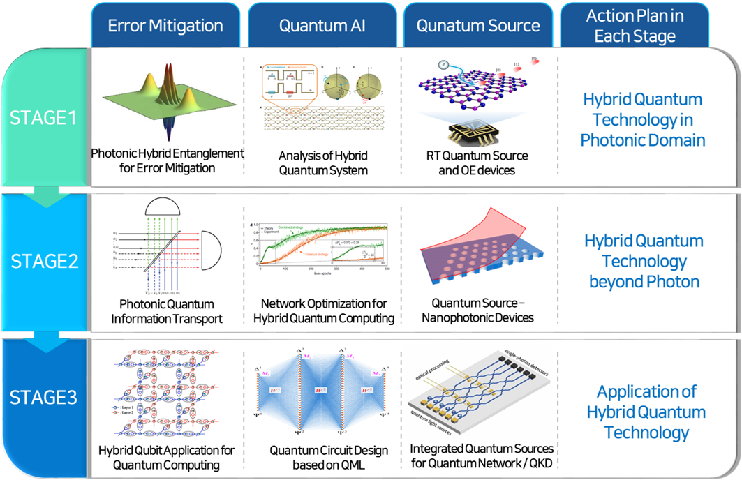 image03 – NextQuantum