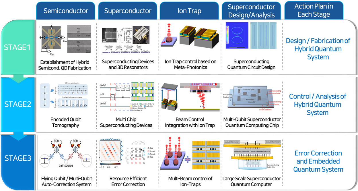 image04 – NextQuantum
