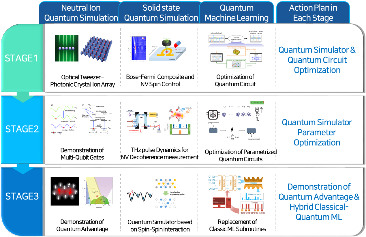 image06 – NextQuantum