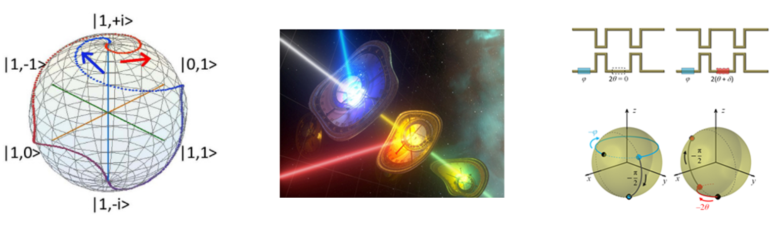 1그룹 (하이브리드) KR – NextQuantum